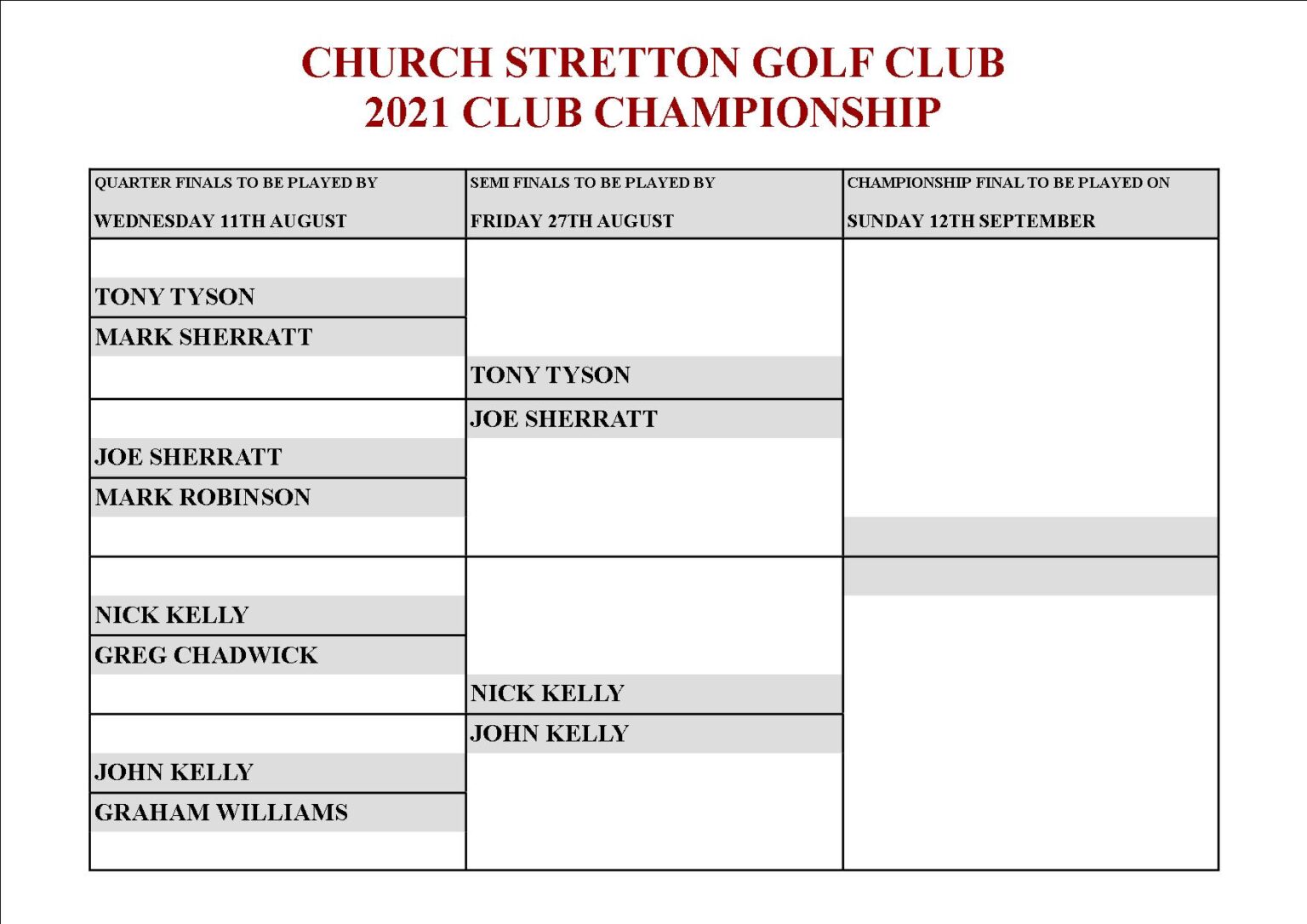 2021 Club Championship Semi-Final Draw - Church Stretton Golf Club