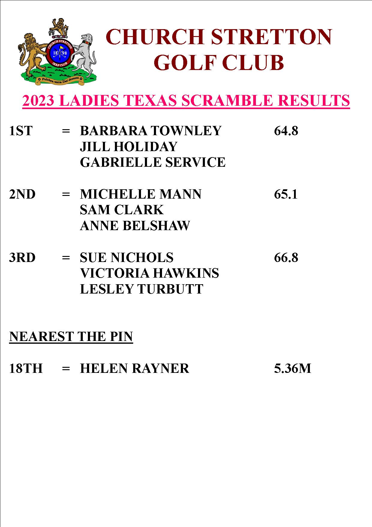 Congratulations to Barbara Townley, Jill Holiday & Gabrielle Service on ...