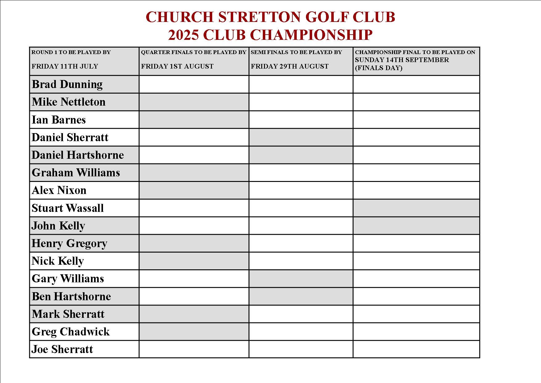 2025 Club Championship Draw - Church Stretton Golf Club
